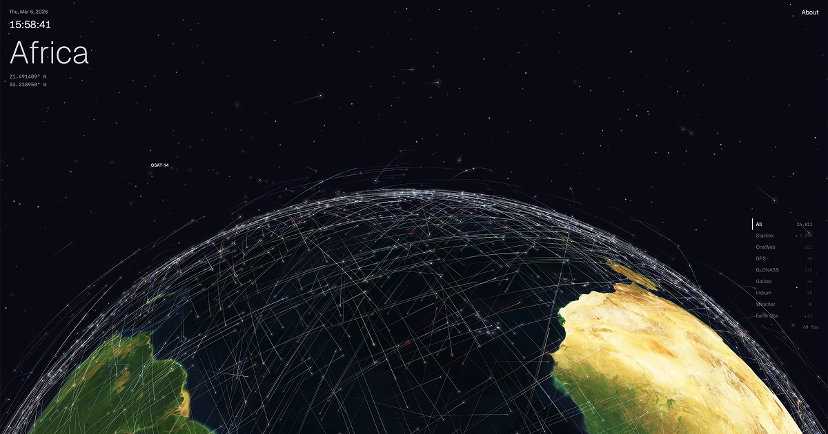 Altis — Real-time Satellite Tracker | 10,000+ Objects in Orbit
